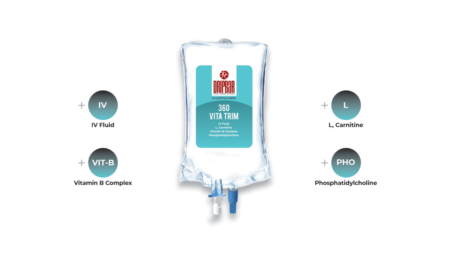 Vita Trim IV Drip – Expert Care in Faisalabad | Health360 Clinic